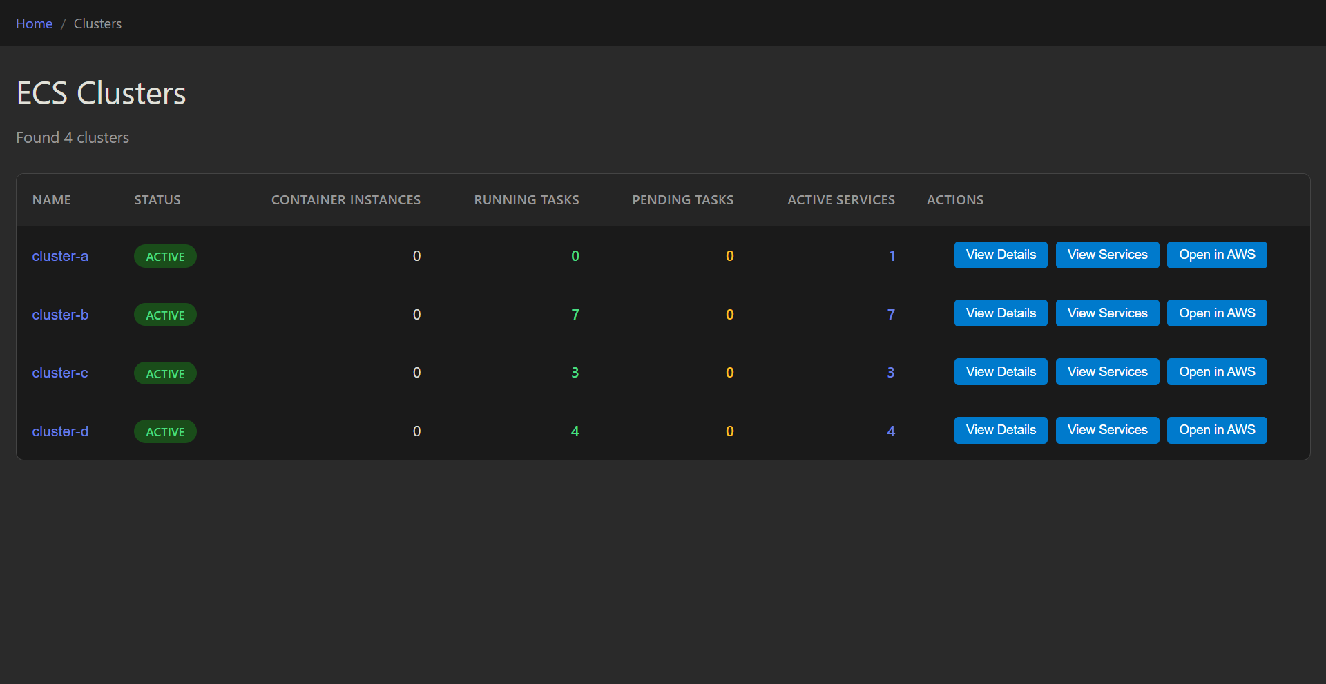 Renzu - AWS ECS Desktop Client